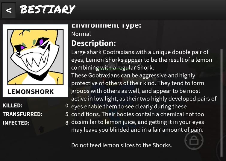 Lemon Shork has a description now (wow!!) | Fandom