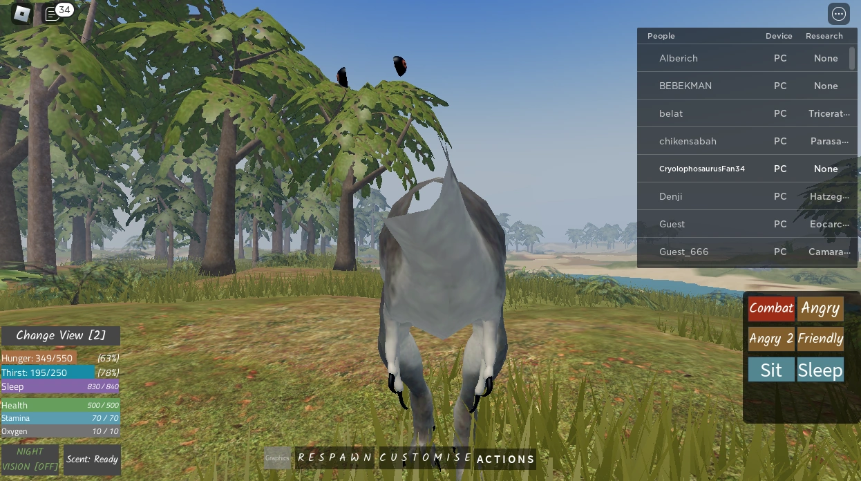 Headless Lythronax | Fandom