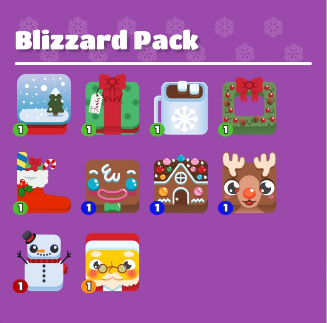 On the first day of Christmas my Blooket gave to me a Finished Blizzard ...