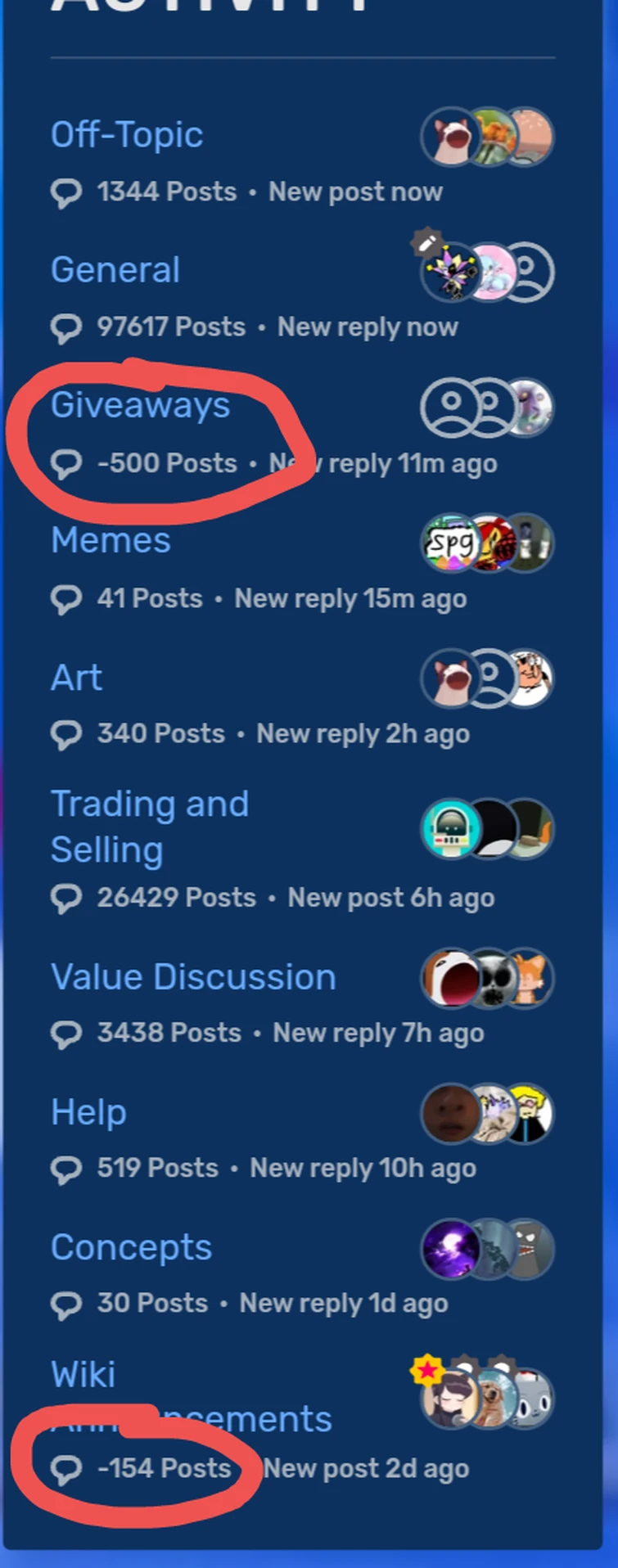 All posts by Yery RALR | Fandom