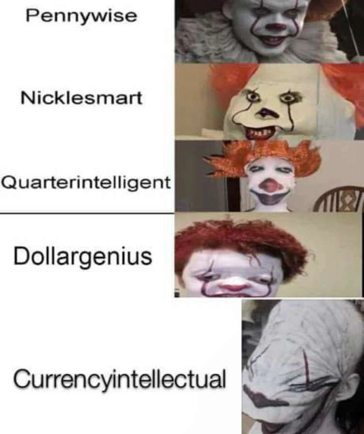 Daily Dose Of Random Shit Post #66 | Fandom