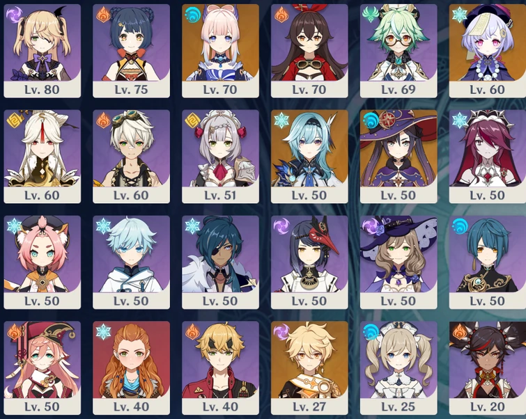 for science 🤪 | Fandom