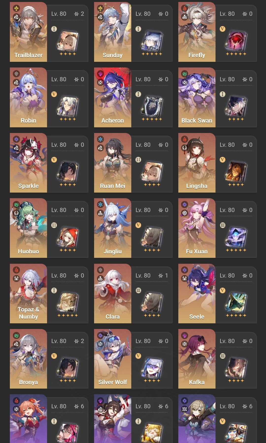 what's a good build and team for dps lingsha? | Fandom