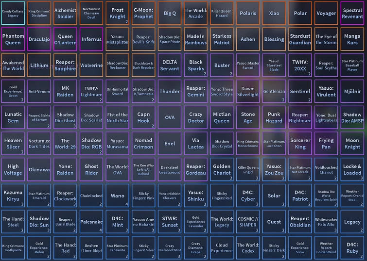 Monochromatic Orb, Trade | Fandom
