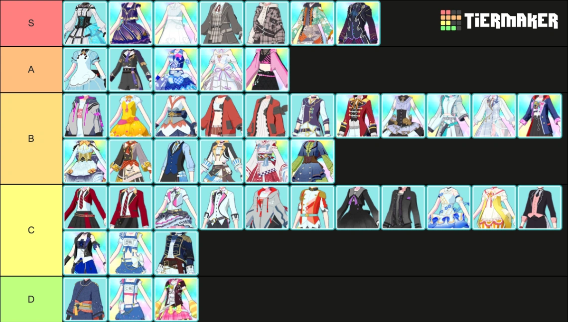 Tier list of the costumes I have | Fandom