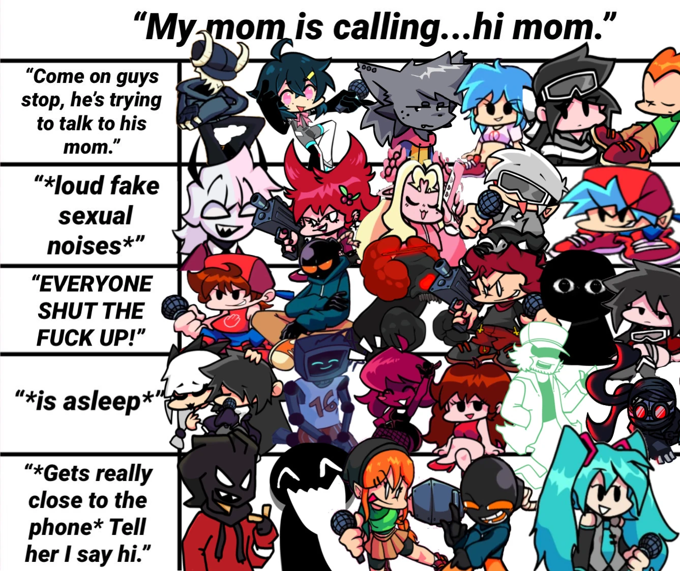 Unfunny meme | Fandom