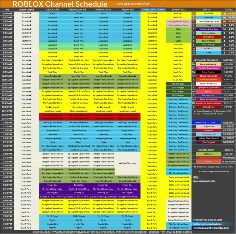 Discuss Everything About ROBLOX Channel Wiki | Fandom