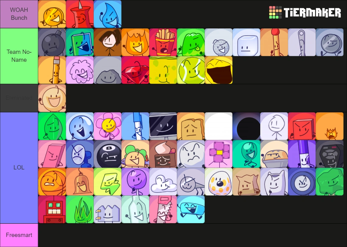 Make some people swap teams | Fandom