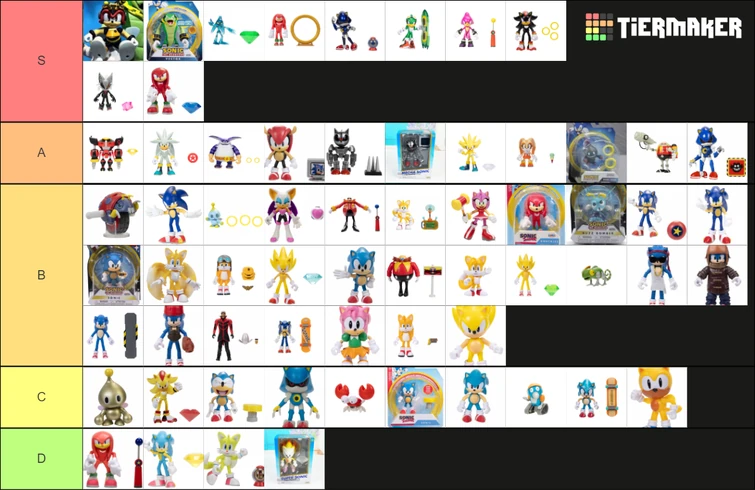 a bunch of sonic tier lists rate them if you want | Fandom