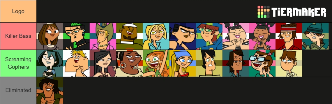 TDI Vote Thing Ep:2 | Fandom