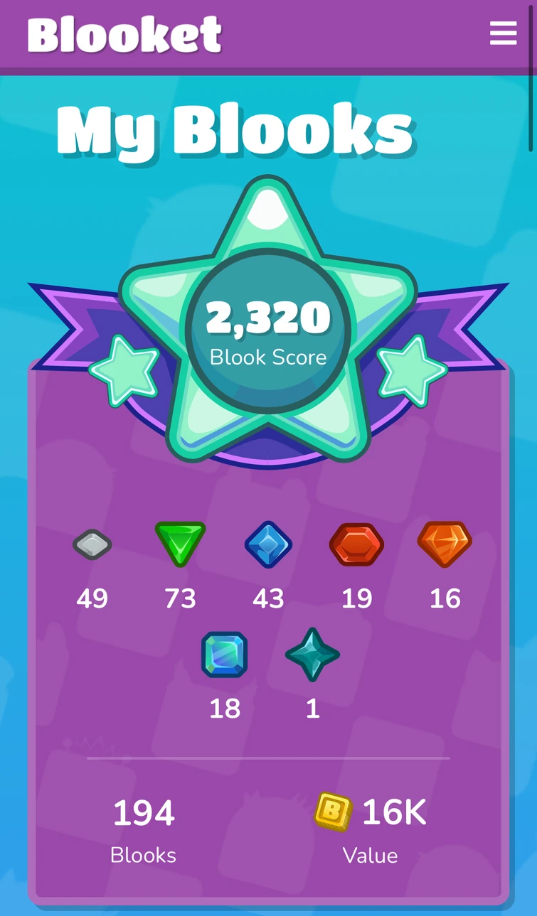 Leaderboard: Blook Score / Score | Fandom