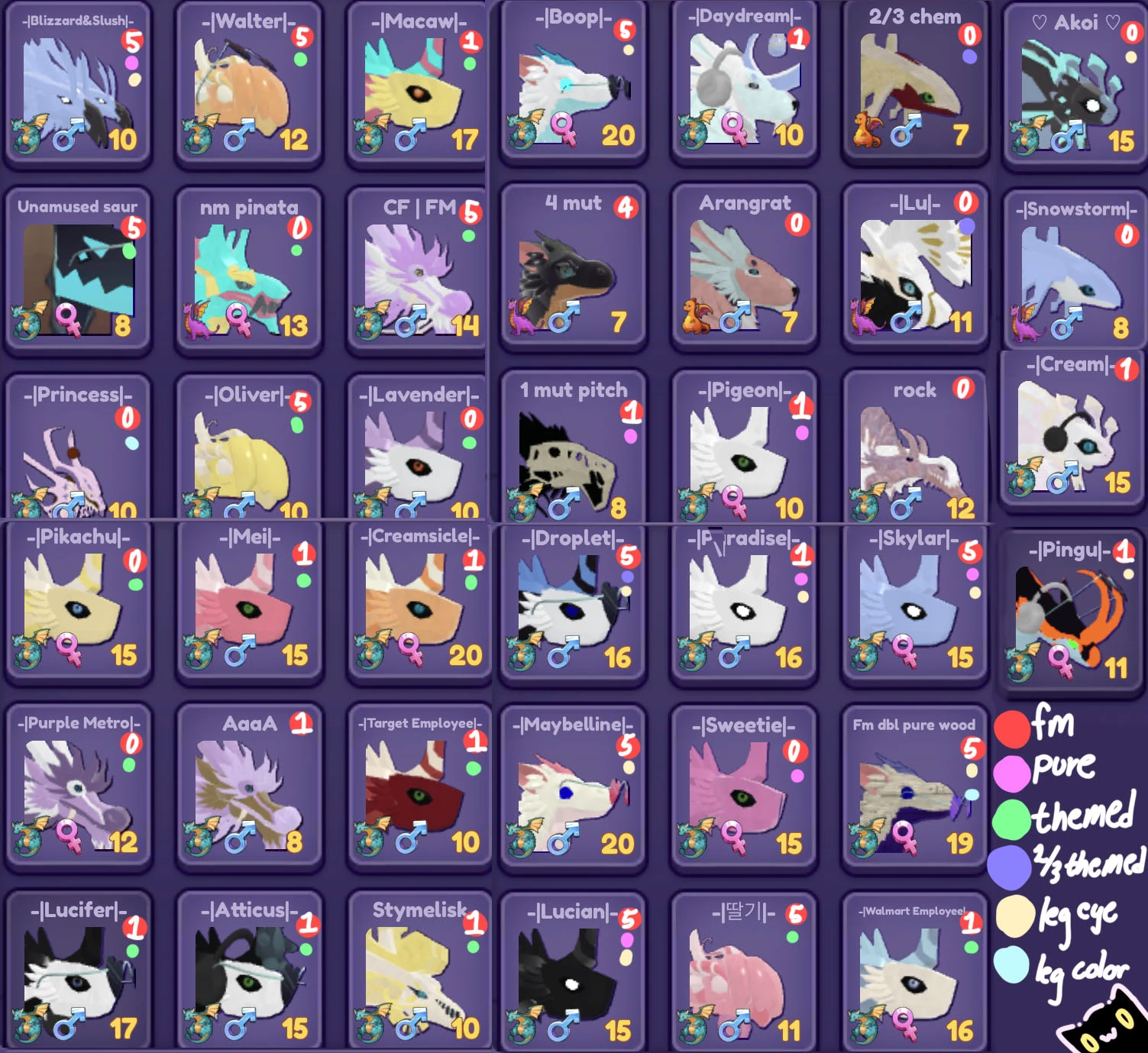 Inventory auction | Fandom