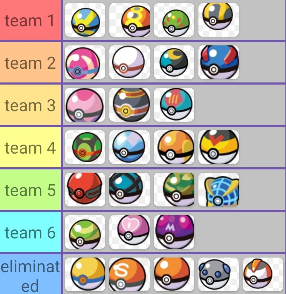 Pokeball tournament pt 7 | Fandom