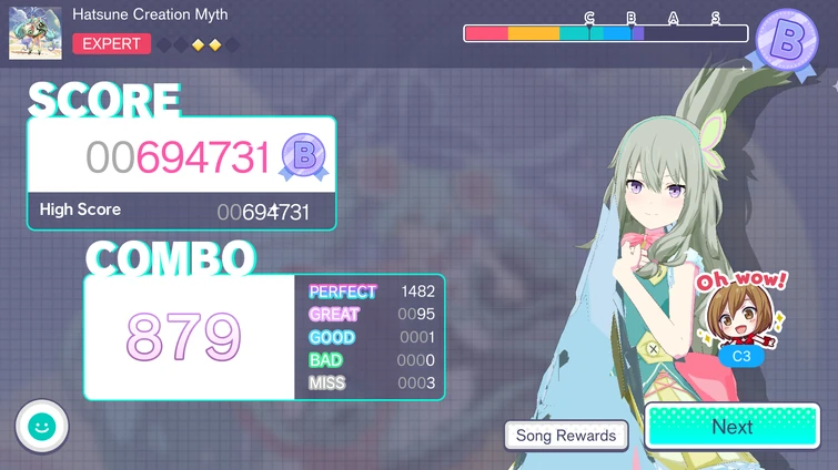 are you fucking serious | Fandom