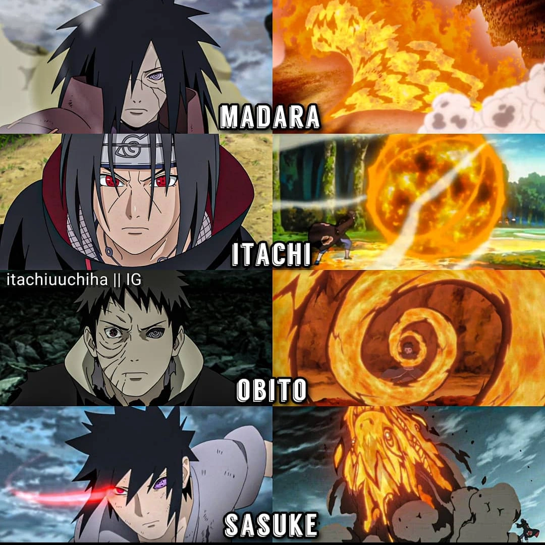 Who's the strongest fire style jutsu user? | Fandom