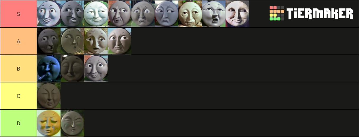 Here are my rankings for Henry's Faces | Fandom