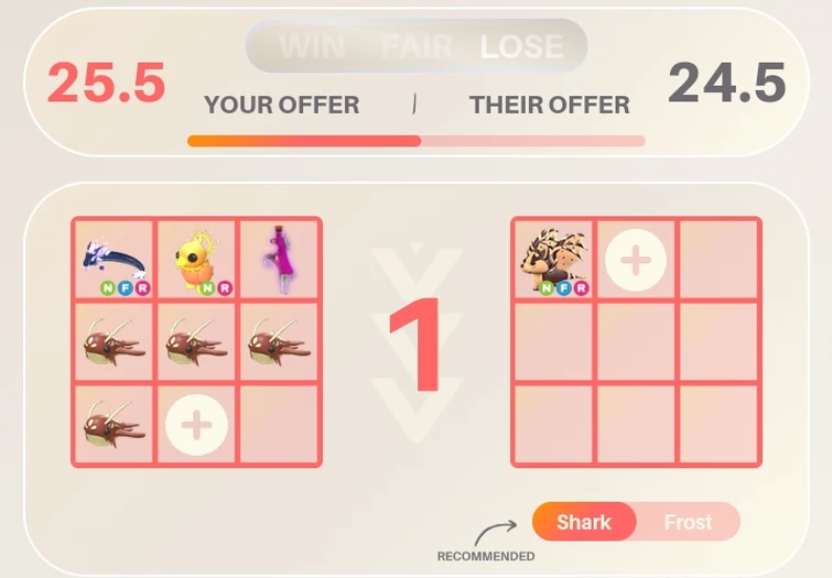 Discuss Everything About Adopt Me! Wiki | Fandom