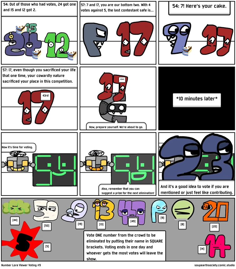 Discuss Everything About Unoffical Number Lore Wiki | Fandom