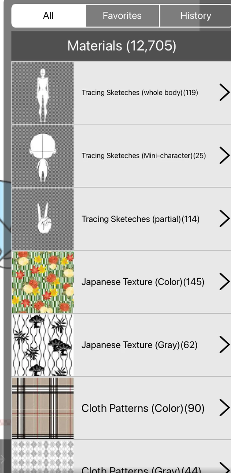 Selfcest momento | Fandom