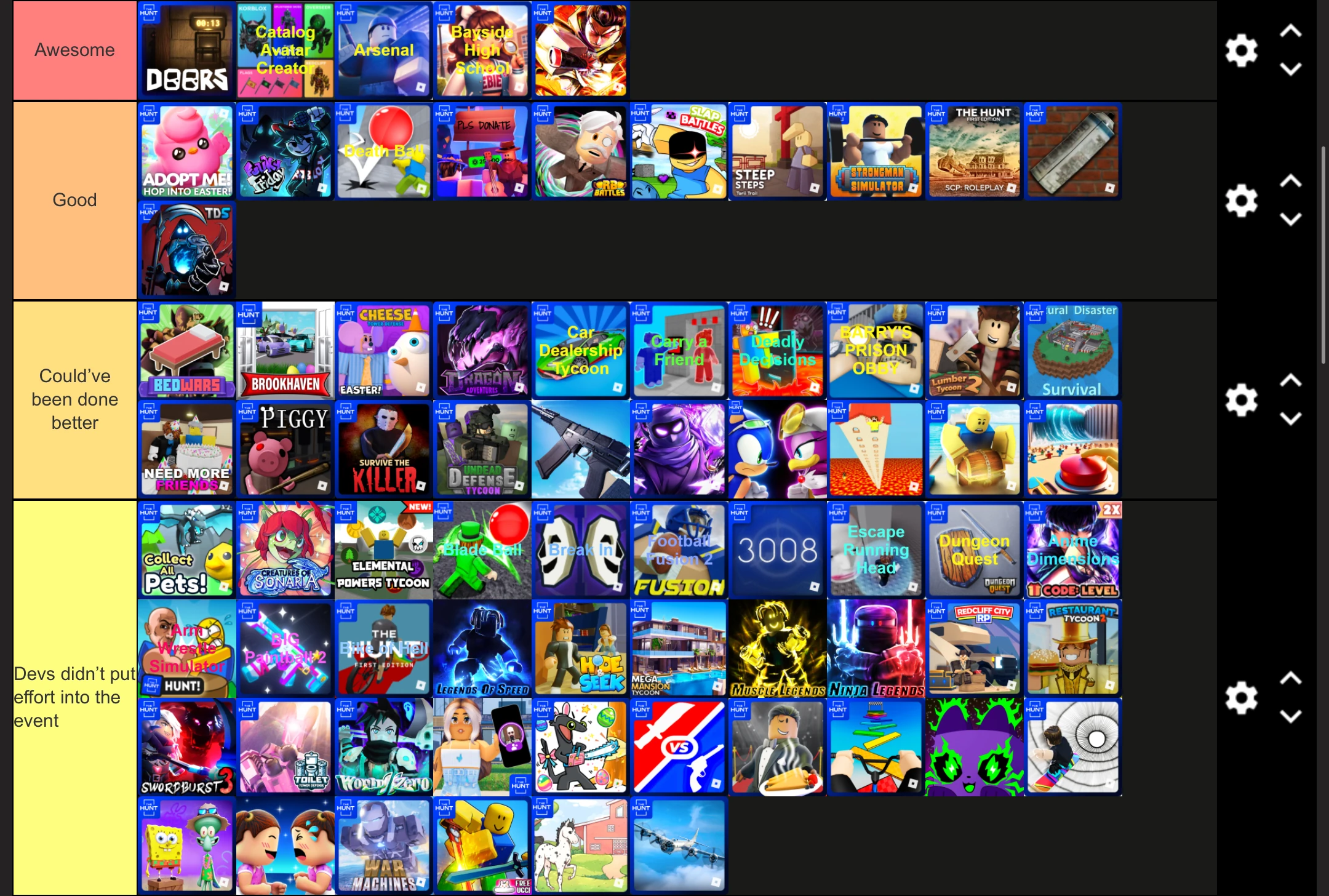 Hunt Tier List (completely opinion based) | Fandom