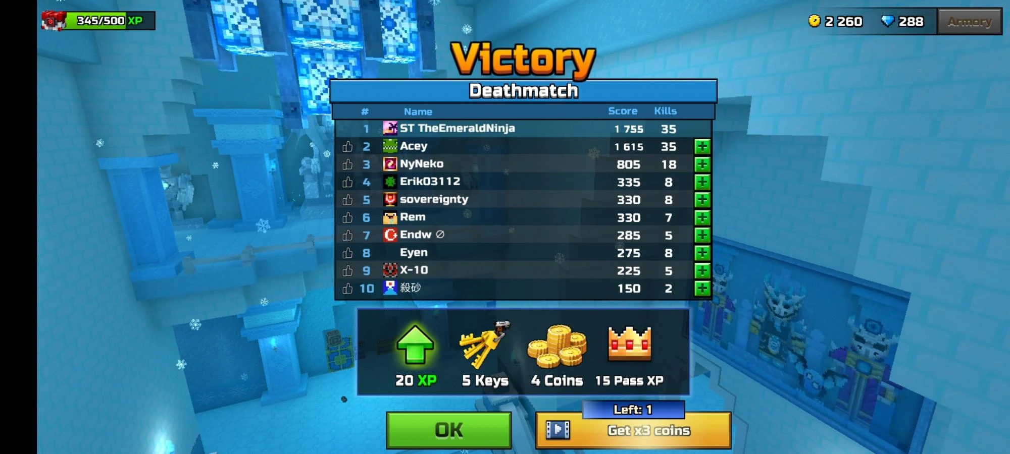 Hectic game in Ice Palace | Fandom