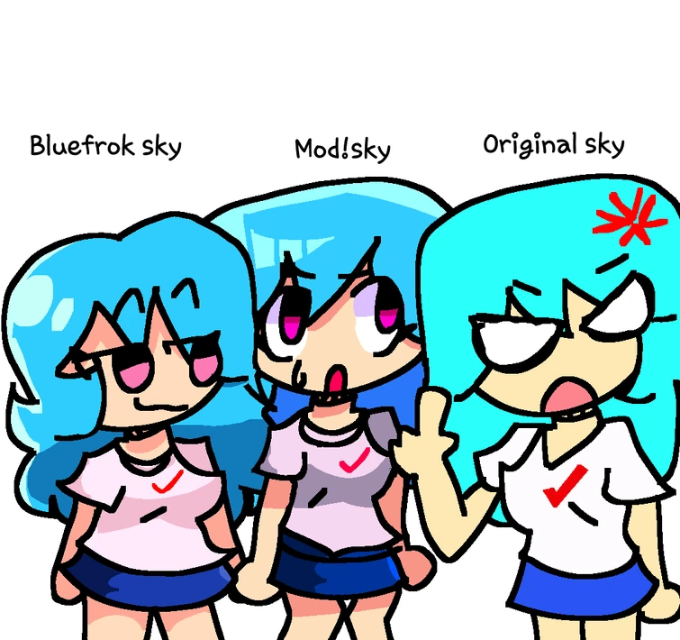 Discuss Everything About Skyverse Wiki | Fandom