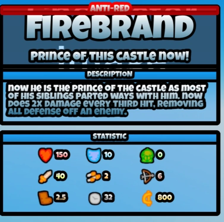 SFOTH banner remake part #3 | Fandom