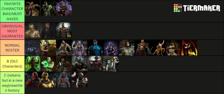 MY MK 1 ROSTER WISHLIST(NOT FACTS JUST MY OPINION) | Fandom