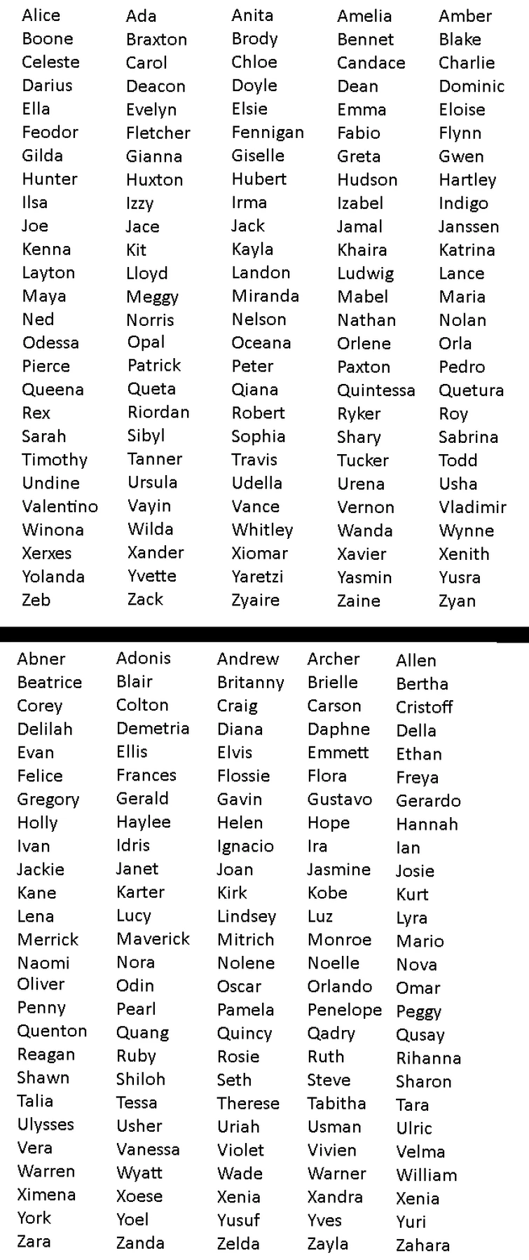names to use | Fandom