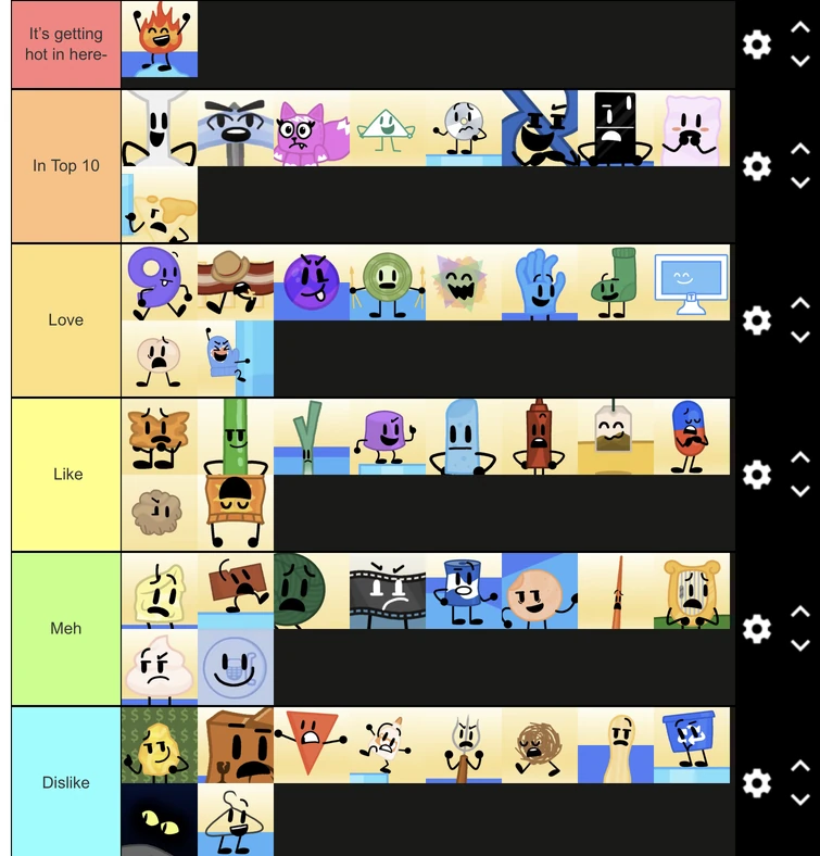 My NEW tierlist! (Updated after AIB 5, Nine Steps Ahead and Drawn ...