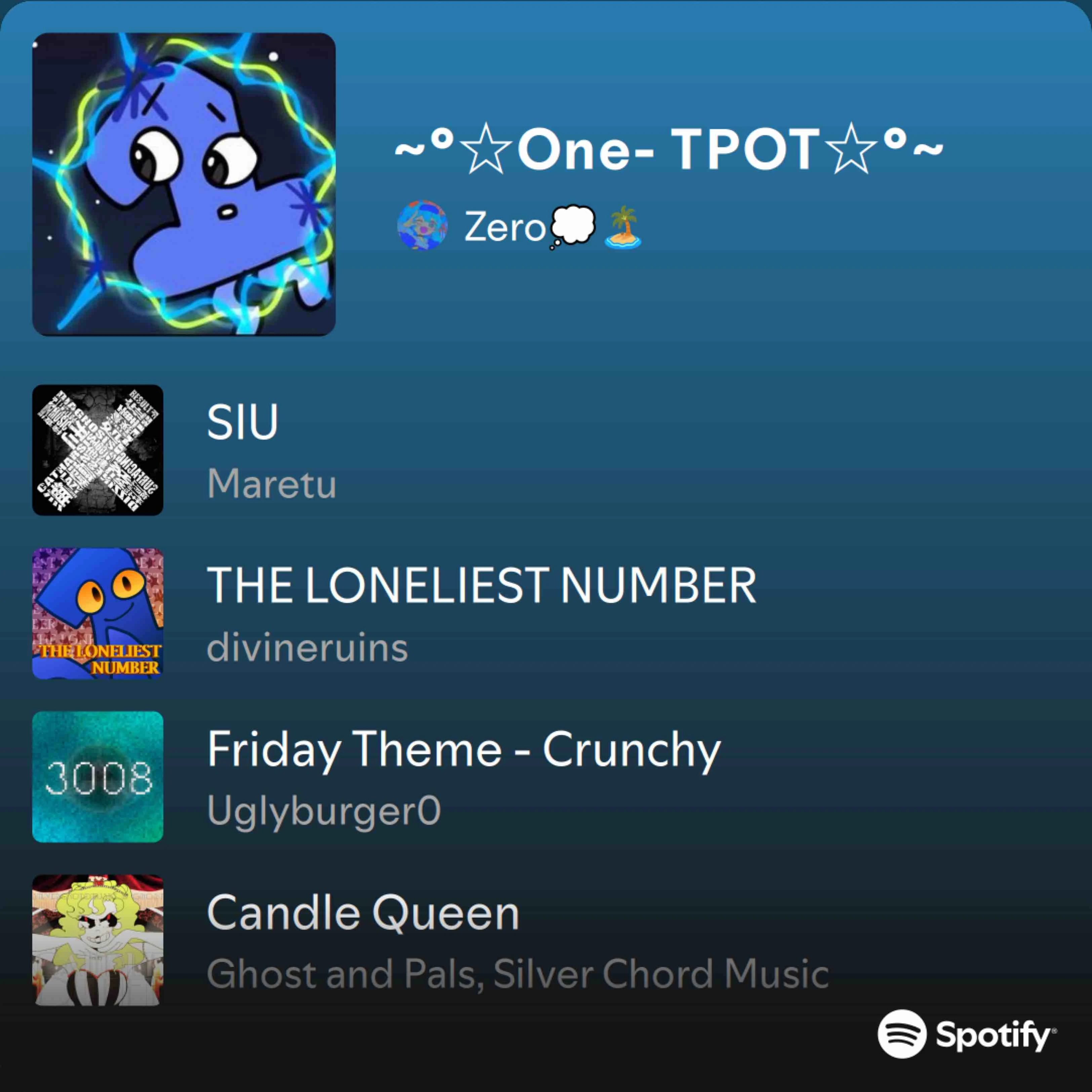 Rate my most popular playlist | Fandom