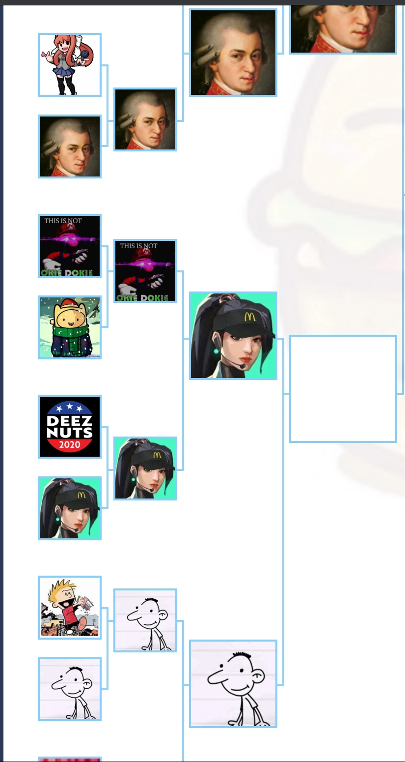 SML Wiki User Bracket Tournament round 3 pt 2 | Fandom