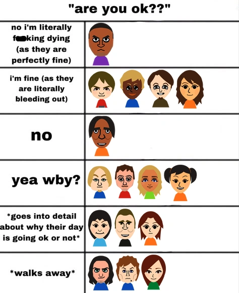 More memes. Plus added another of my favorite Miis! 🛌🏻 (Warning, there ...