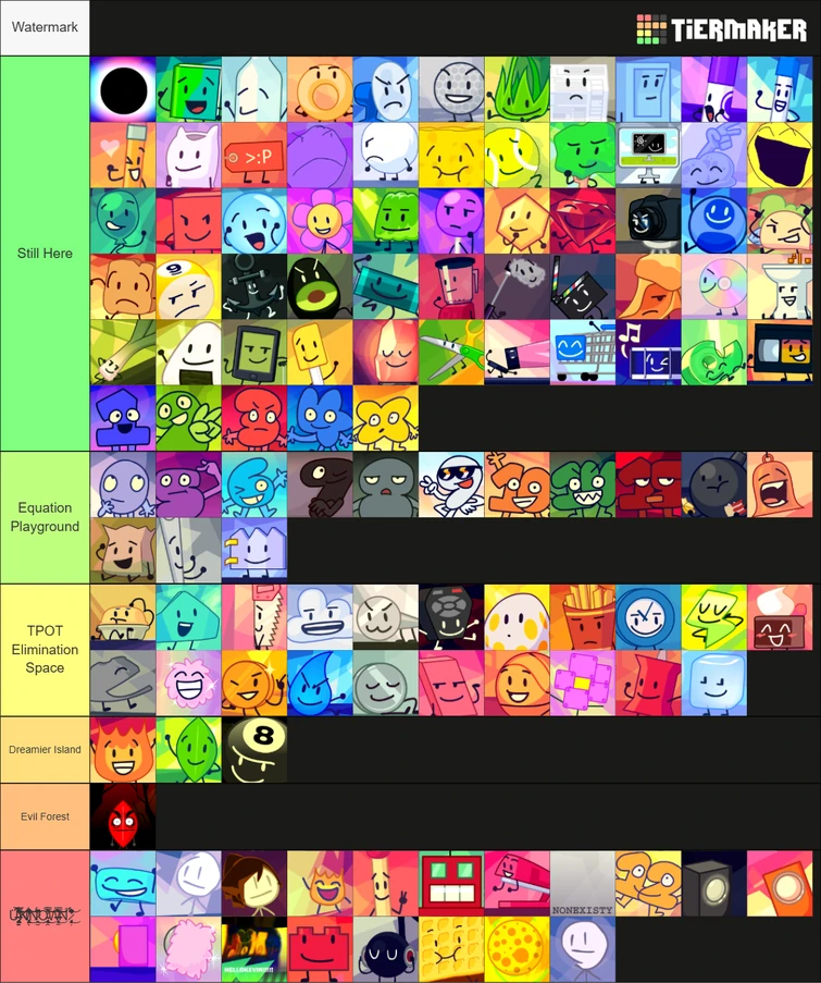 BFDI Characters if They're Still in Goiky | Fandom