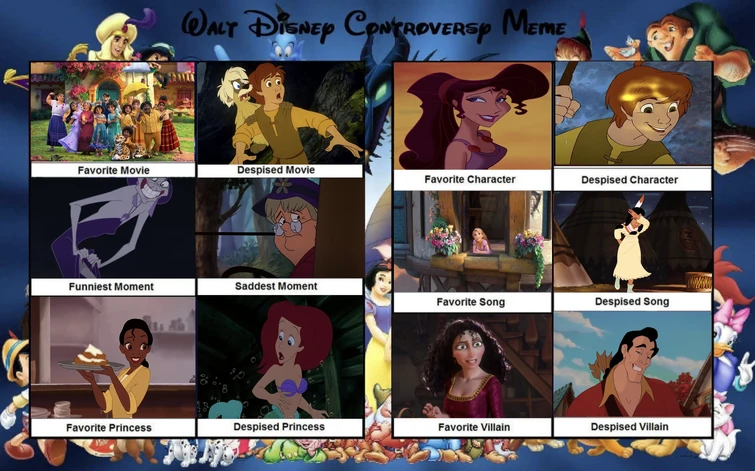 My Disney controversy meme! | Fandom