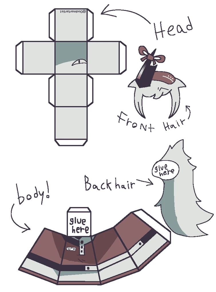Get a load a' this | Fandom