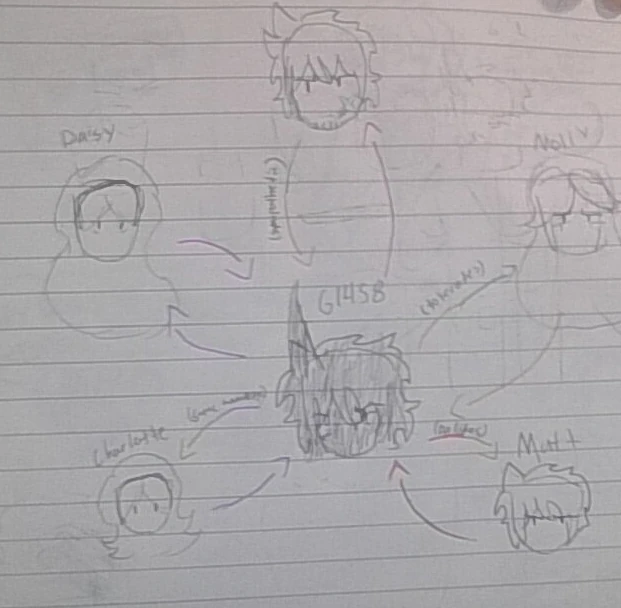 Little thing I made for G1458 (not cannon) | Fandom