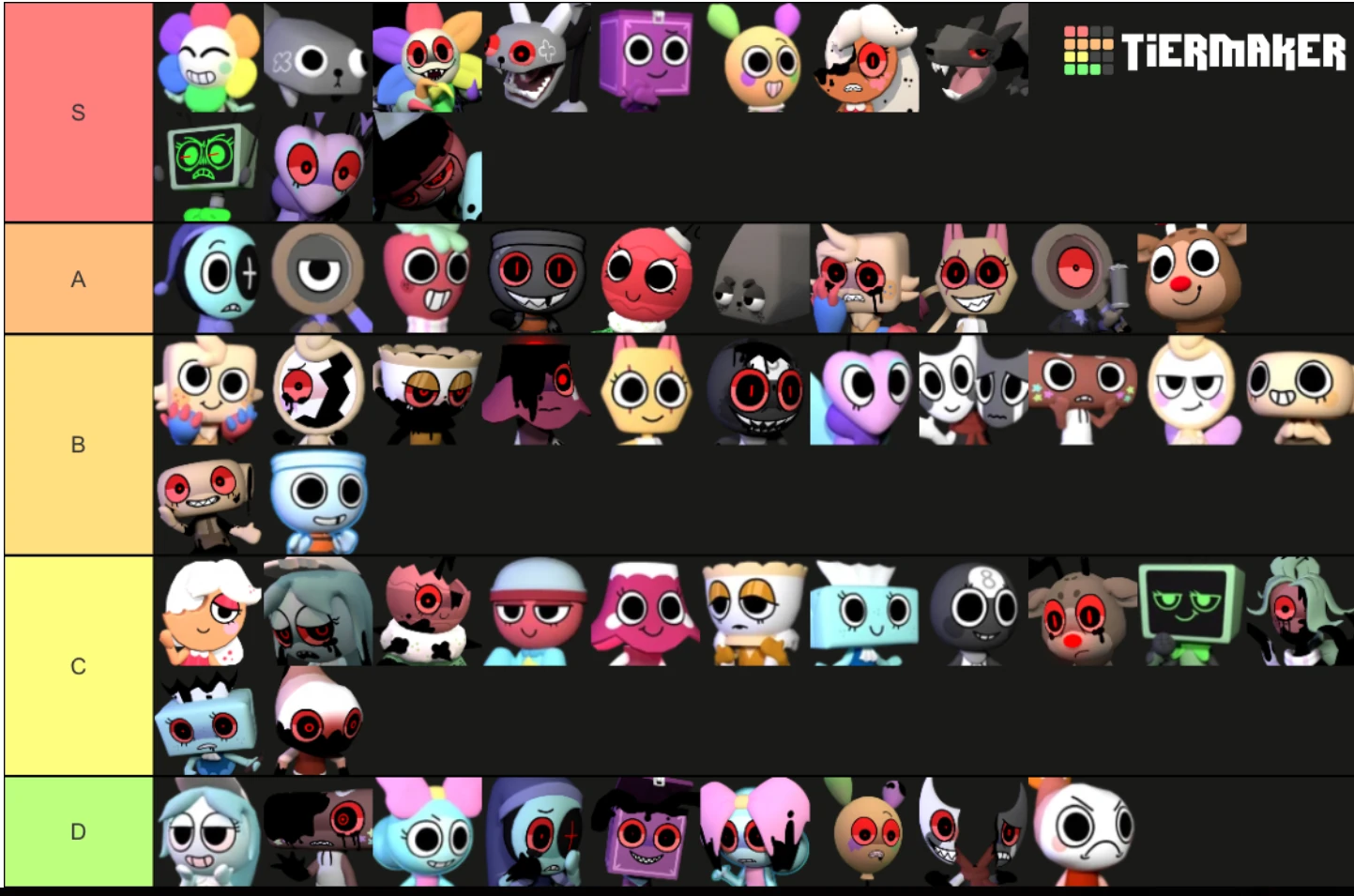 Toon and twisted tier list | Fandom
