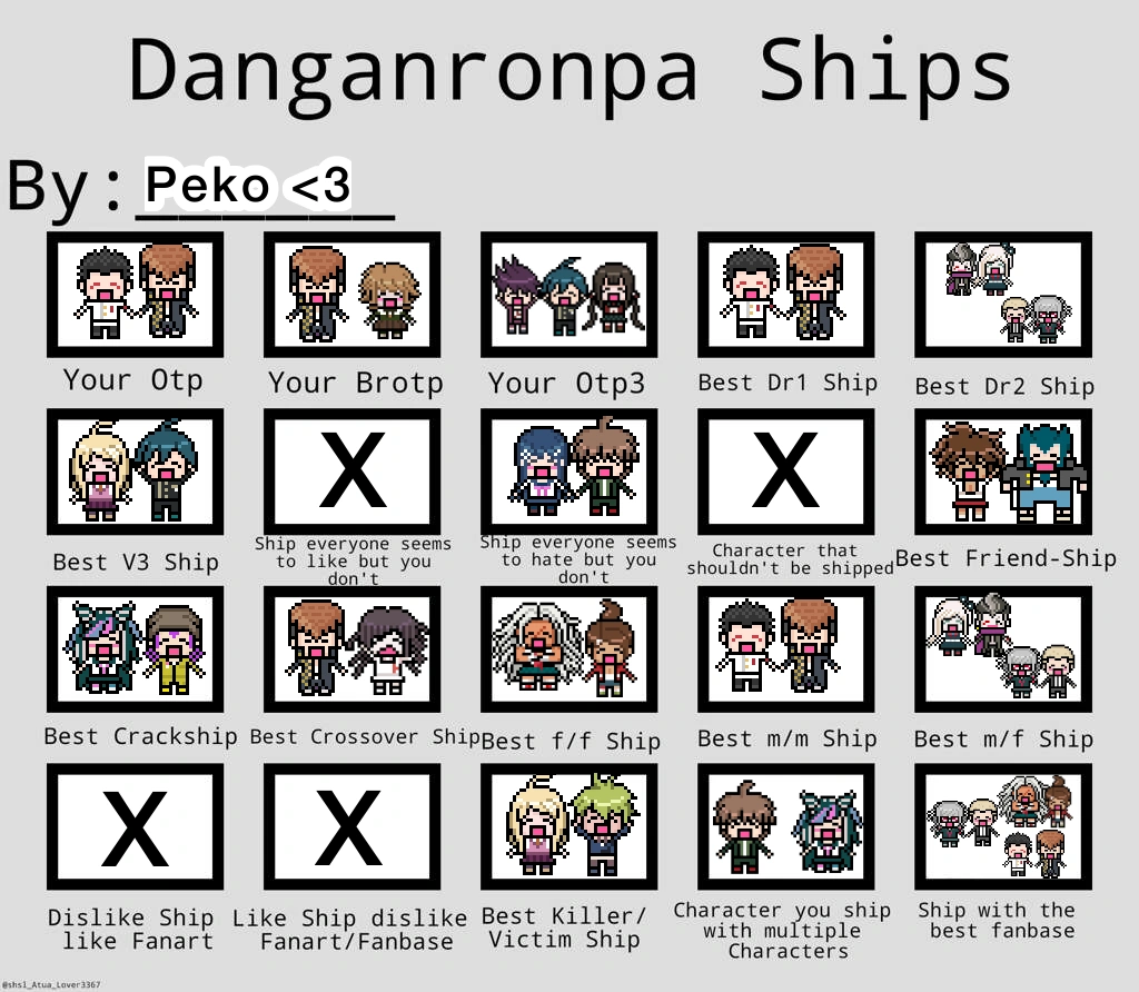 Danganronpa Shipping Meme! | Fandom