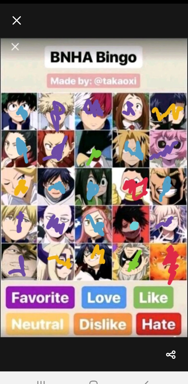 BNHA bingo | Fandom