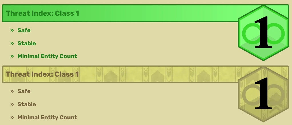 Perfect Class Template | Fandom
