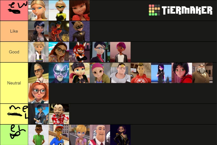 my opinions on mlb characters | Fandom