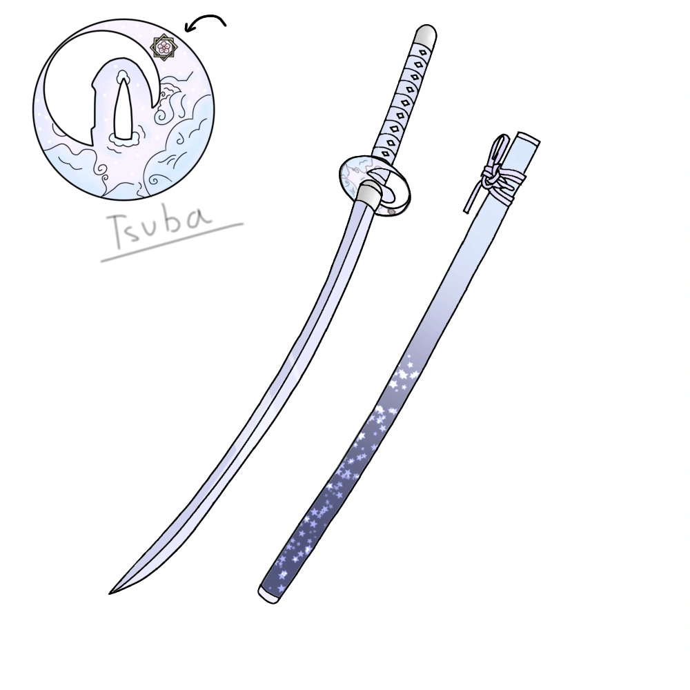 Erm.. Idea!!! | Fandom