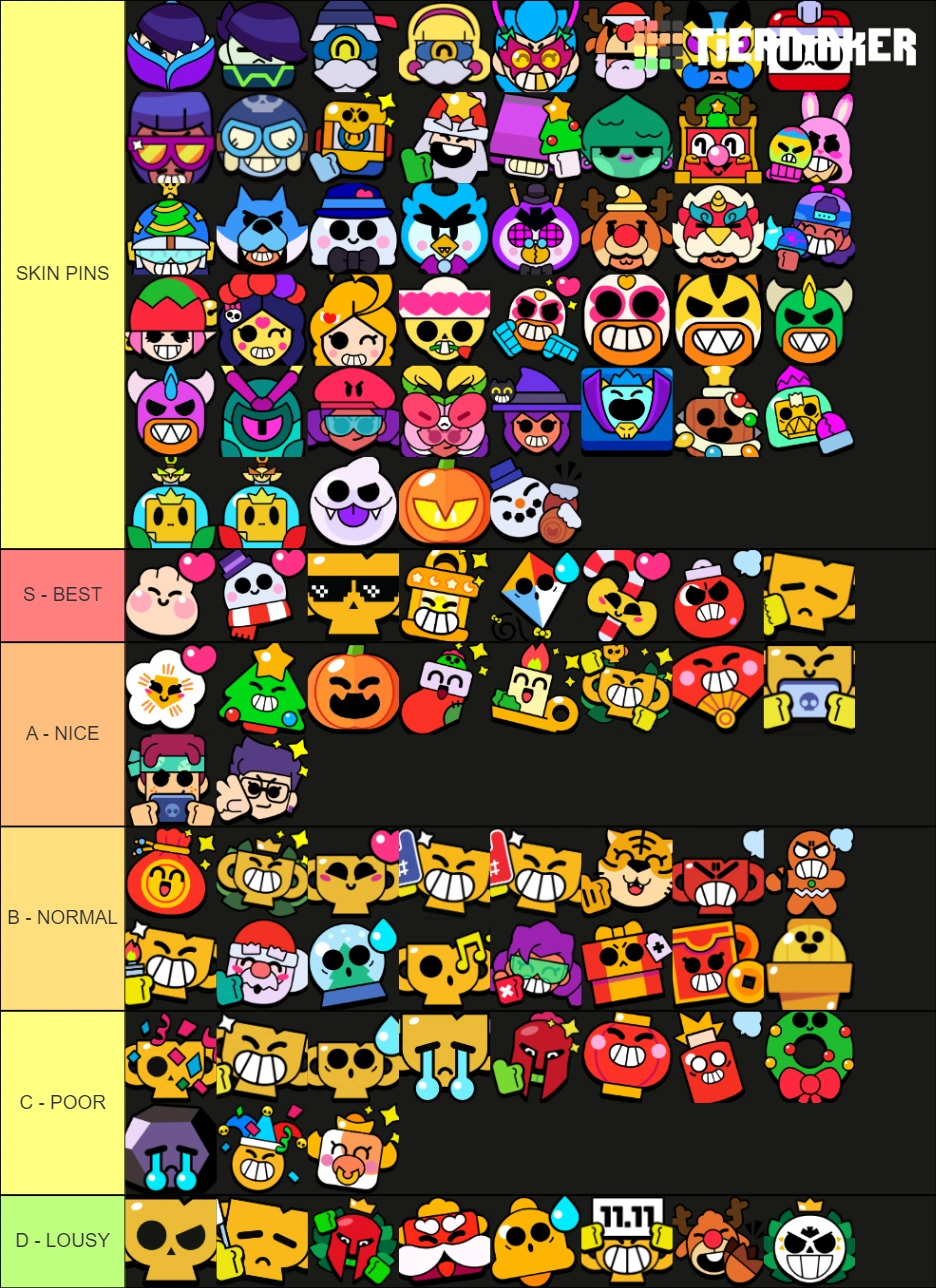 EVERY LIMITED PINS RANKING - SEASON 11 | Fandom