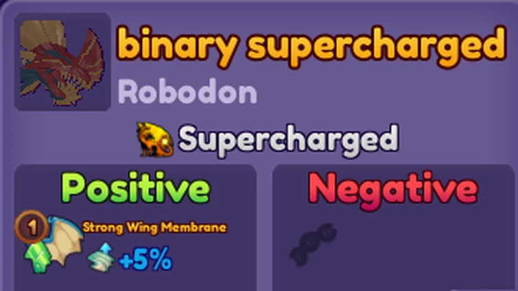 Discuss Everything About Dragon Adventures Wiki | Fandom