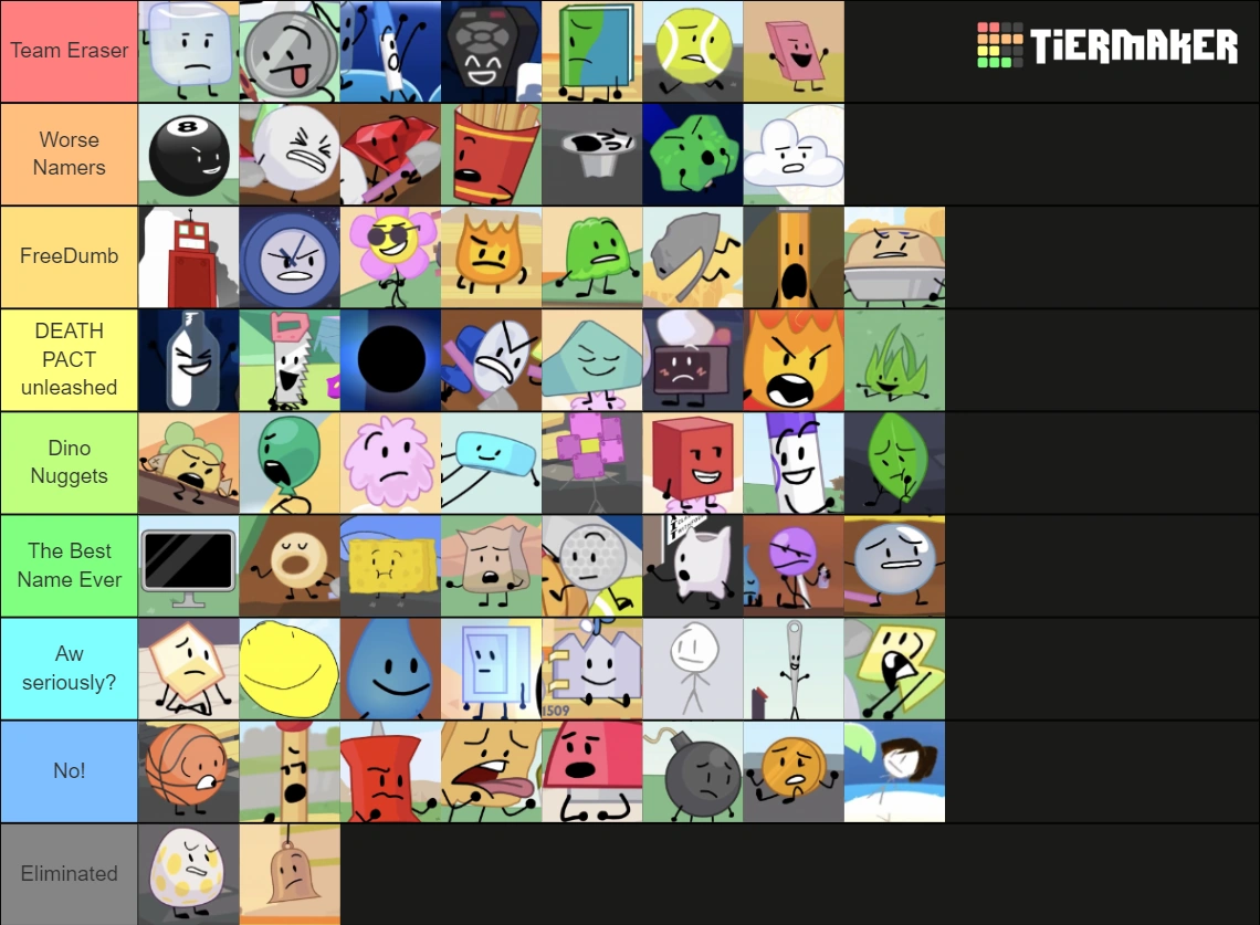 BFB 2.0 episode 3 | Fandom