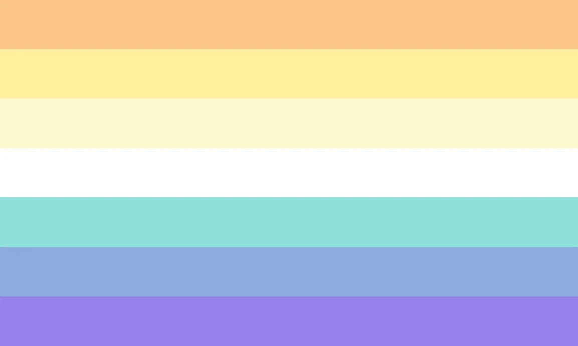 Gender Of The Day | Fandom