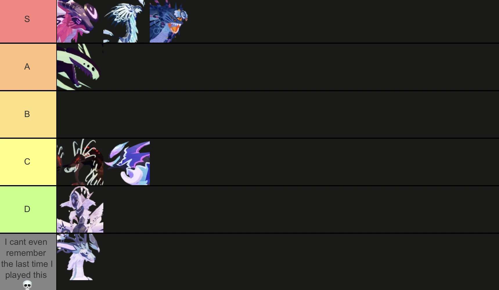 Warben tierb list | Fandom