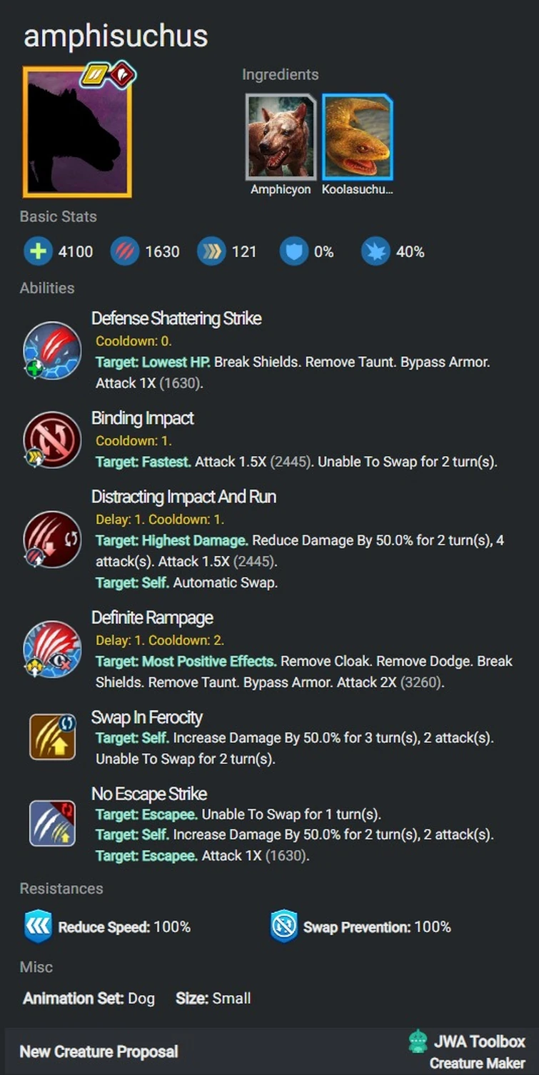 creatures ideas | Fandom