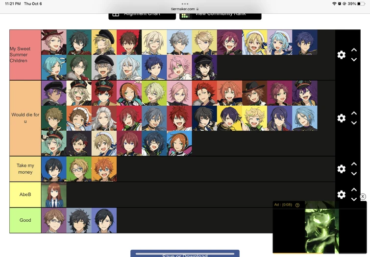 Updated tier list (ignore top tier name.) | Fandom